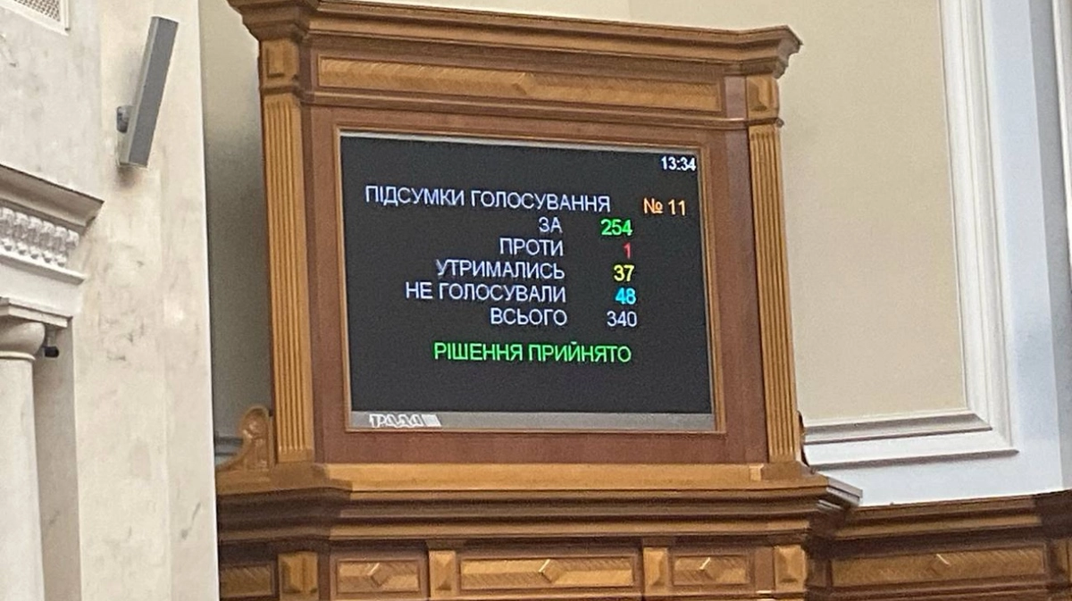 Ukrainian parliament takes step towards strengthening punishment for ...
