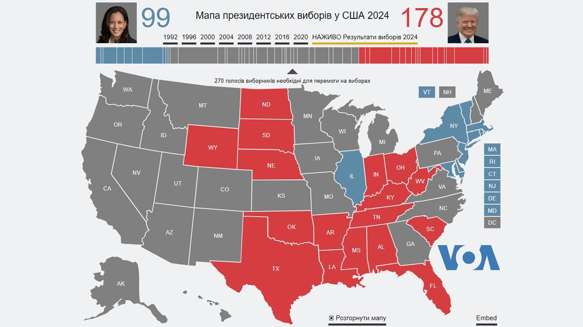 Polls closed in most US states: first election results are in ...